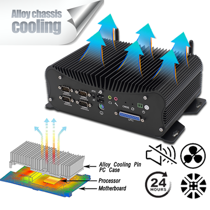 Intel Core i5 i7 Rugged Industrial Fanless Mini PC GPIO LPT Factory China